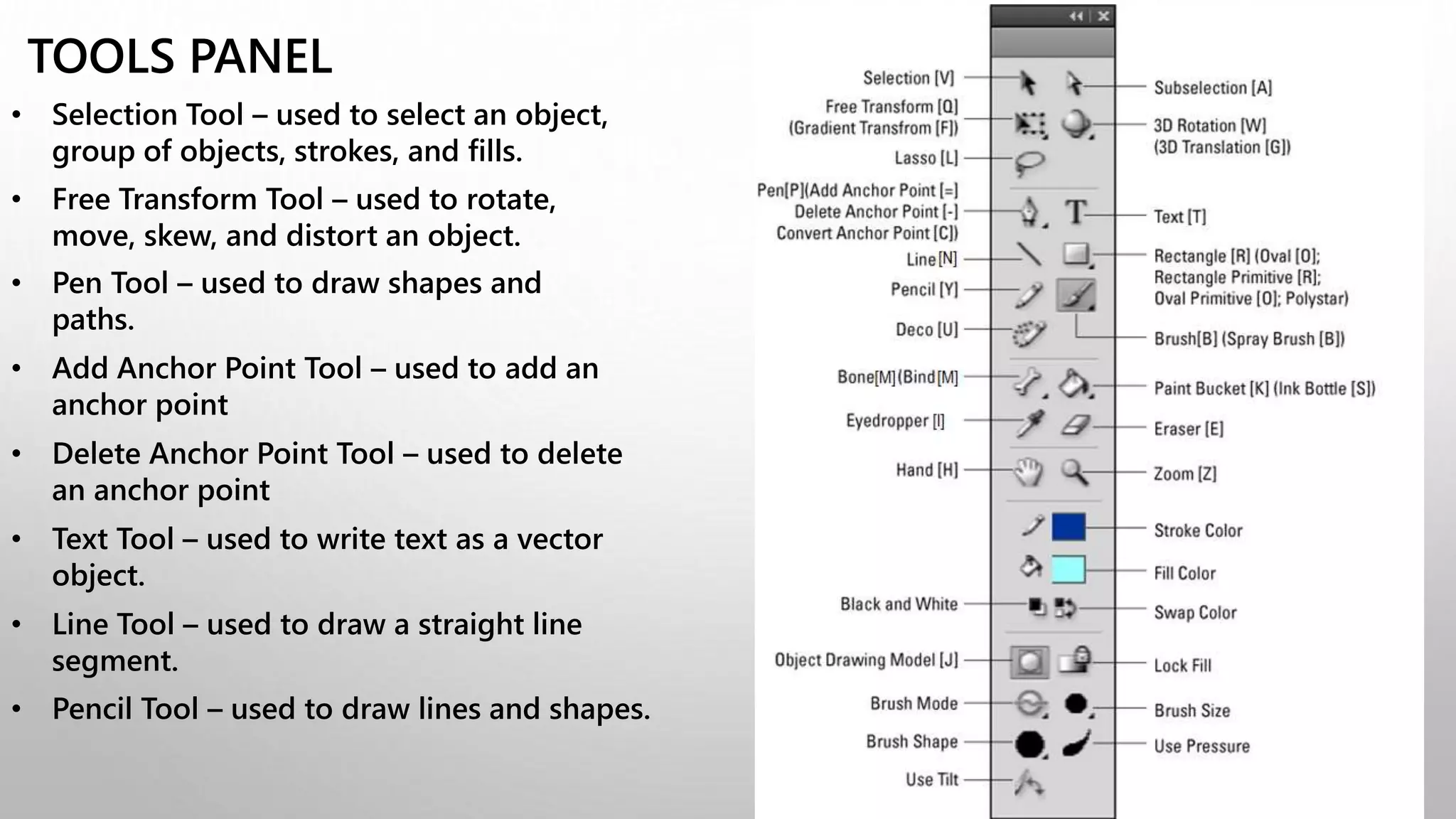 GRADE 8 - COMPUTER ADOBE FLASH CS6 | PPTX