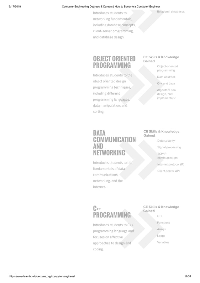 Computer engineer | PDF