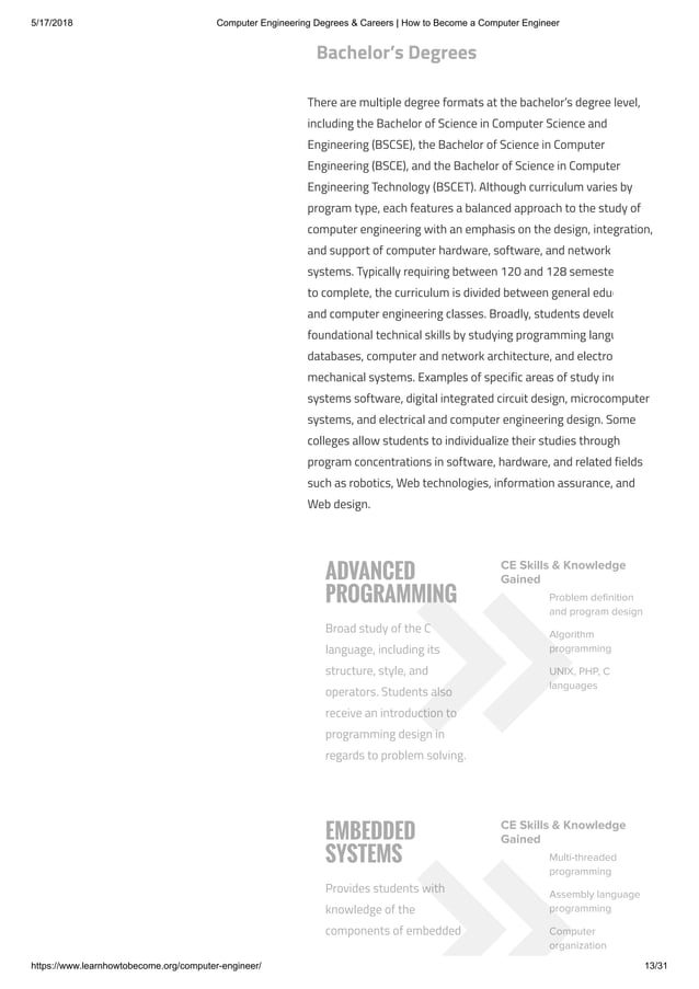 Computer engineer | PDF