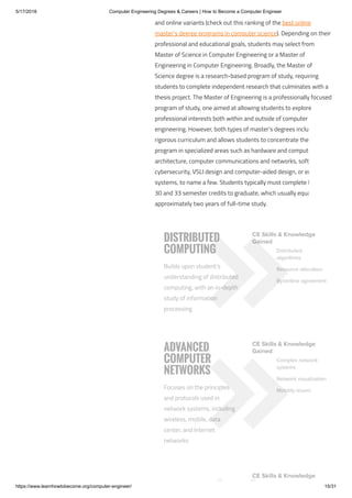 Computer engineer | PDF