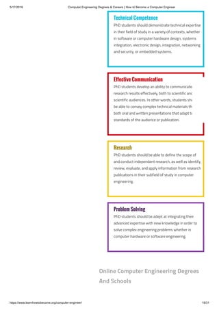 Computer engineer | PDF