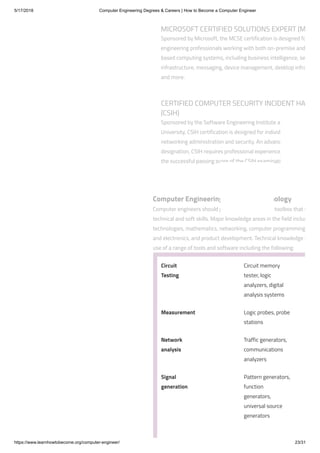 Computer engineer | PDF