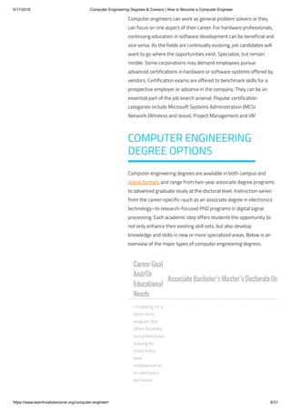 Computer engineer | PDF