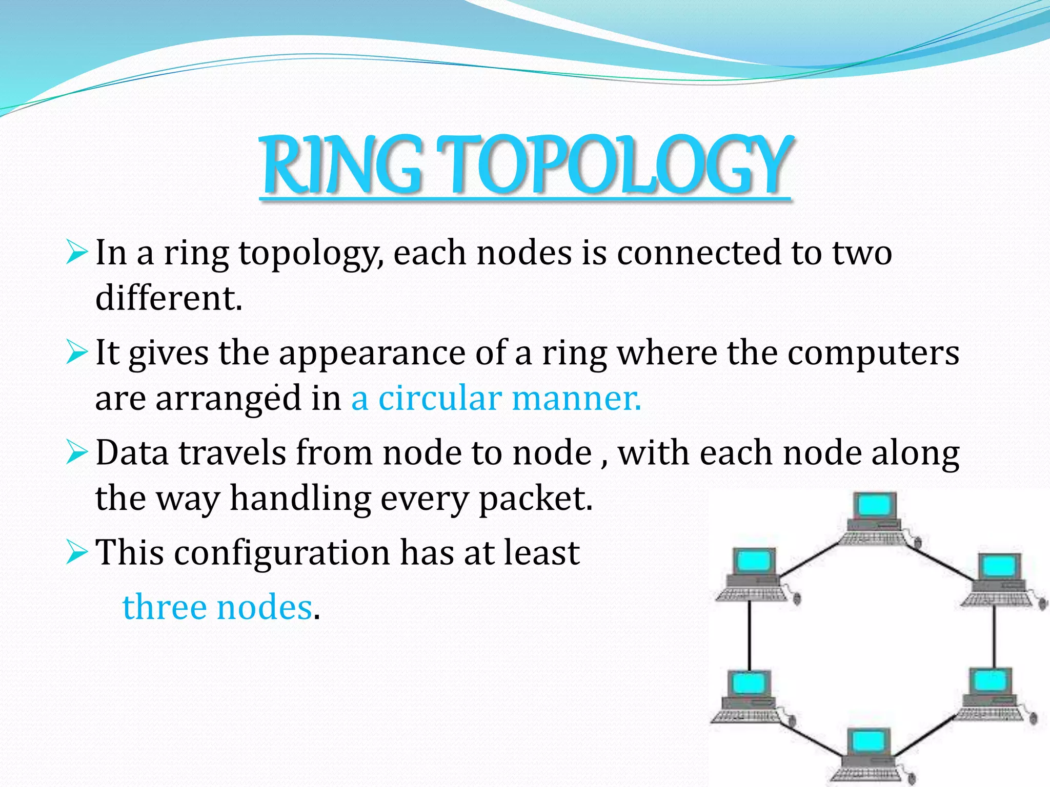 Computer topologies | PPTX