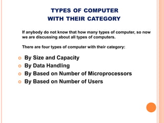 Types of Computer - Digital Thinker Help | PPTX