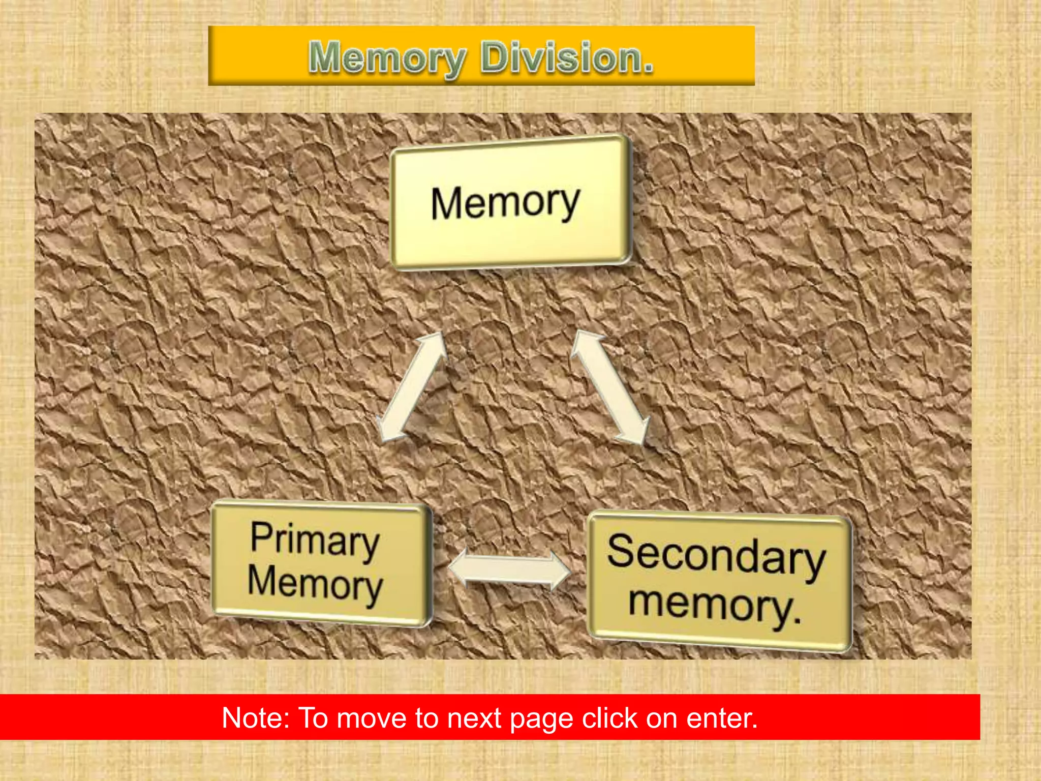 Computer volume 2 | PPT