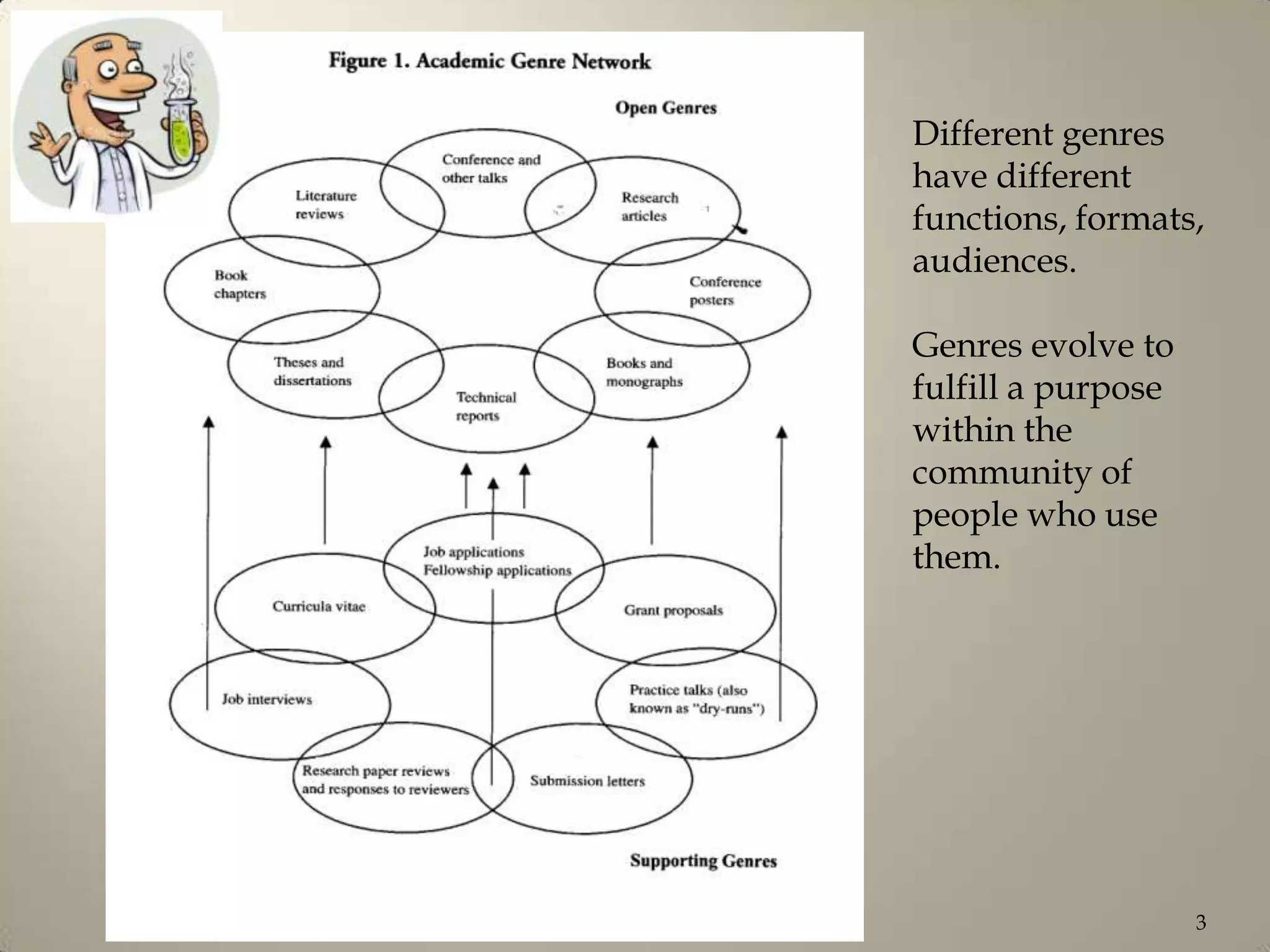 Computer Vision Boot Camp | PPTX