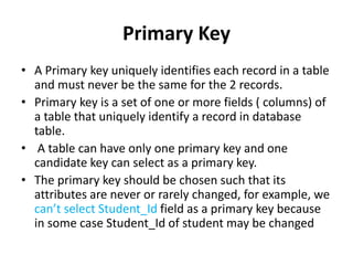 Types Of Keys in DBMS | PPTX