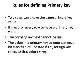 Types Of Keys in DBMS | PPTX