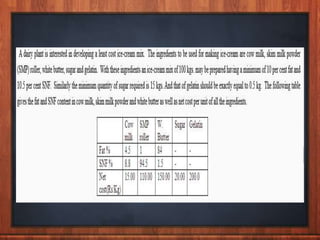Operations Research | PPTX