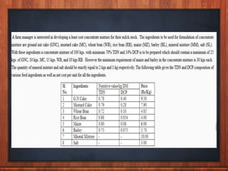 Operations Research | PPTX
