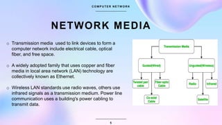 COMPUTER network | PPTX
