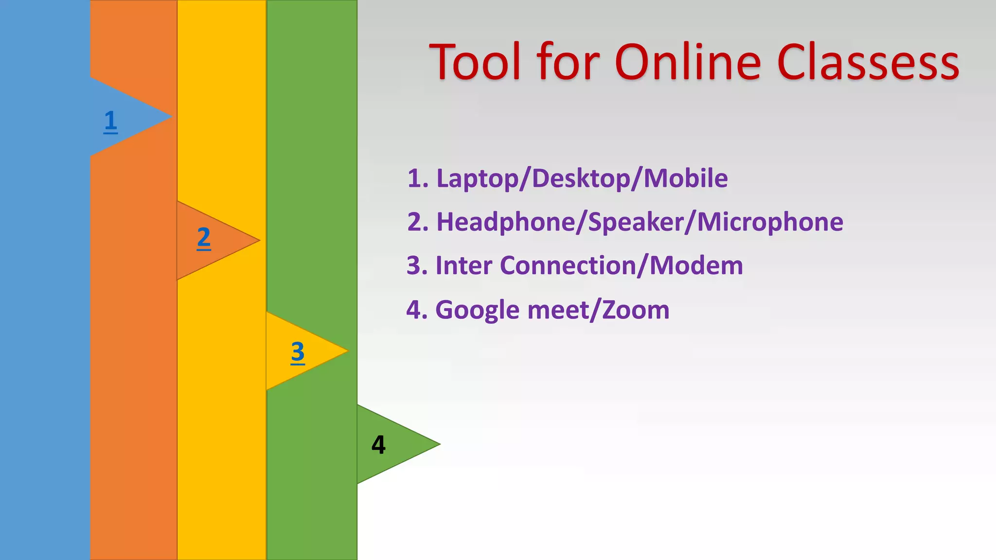 COMPUTER PARTS | PPTX