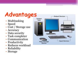 computer(basic) .pptx