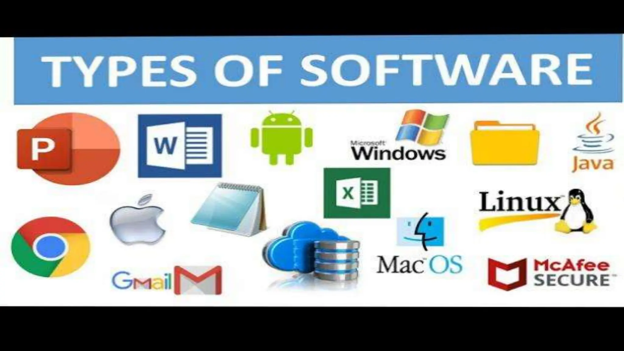 Elements of computer and brief introduction | PPTX
