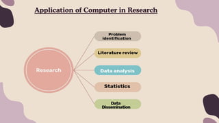 Application of computer in nursing.pptsx | PPT