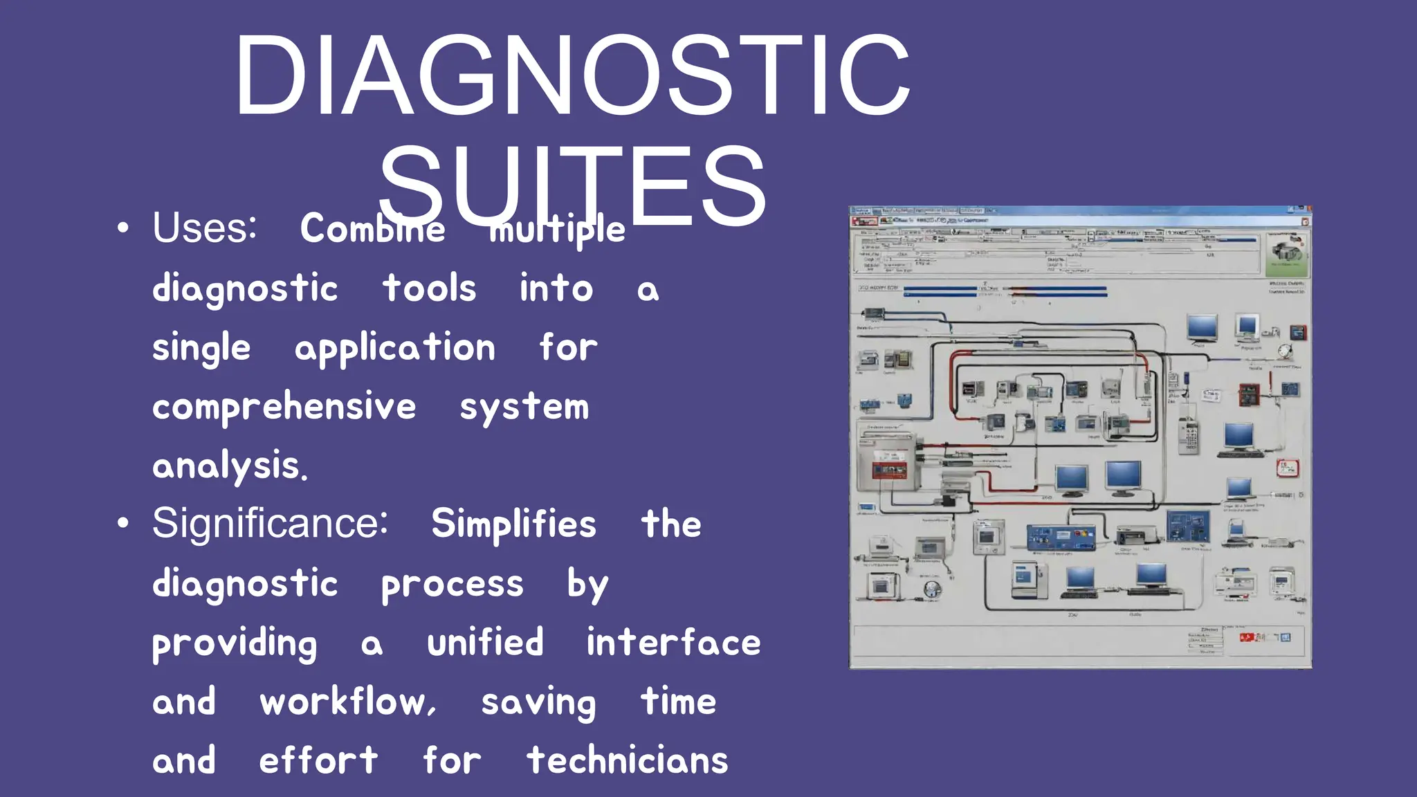Different Computer Diagnostic Tools.pptx
