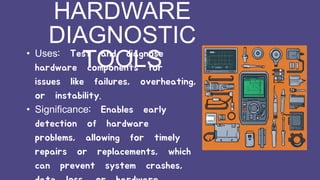 Different Computer Diagnostic Tools.pptx
