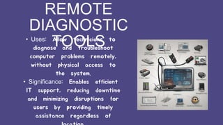 Different Computer Diagnostic Tools.pptx