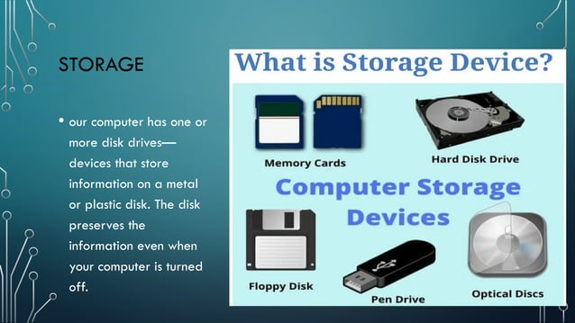 Introduction to Computer and parts of Computer | PPTX | Data Storage ...