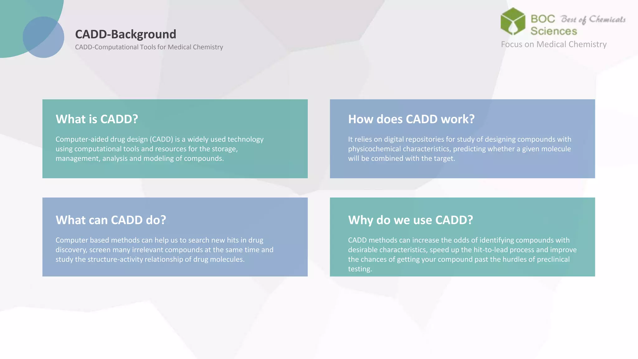 Computer aided-drug-design-boc sciences | PPTX