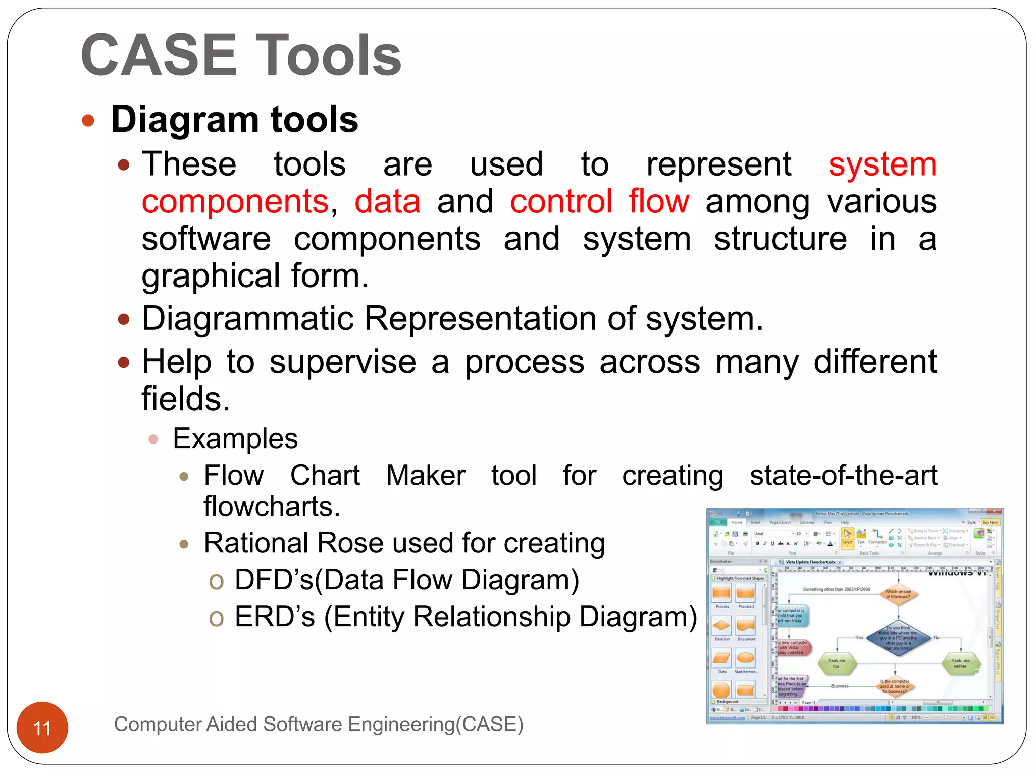 Computer Sided Software Engineering | PPTX