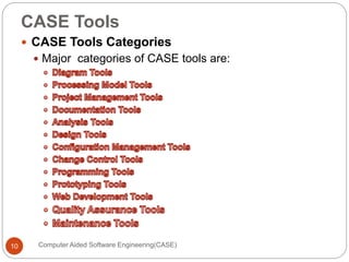 Computer Aided Software Engineering Nayab Awan | PPTX