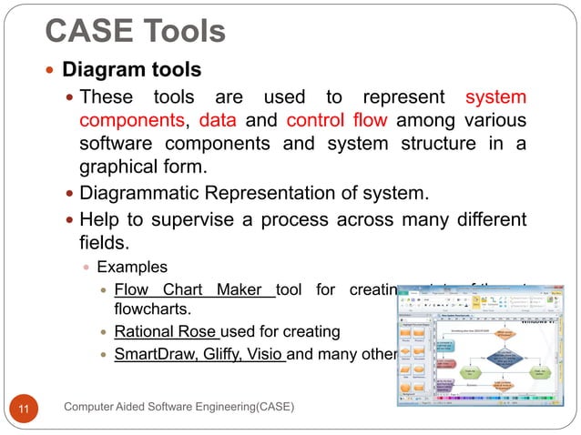 Computer Aided Software Engineering Nayab Awan | PPTX | Shareware and Freeware | Computer ...