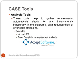 Computer Aided Software Engineering Nayab Awan | PPTX