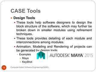 Computer Aided Software Engineering Nayab Awan | PPTX
