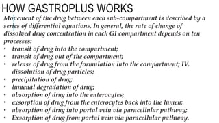 Computer- aided biopharmaceutical characterization.pptx