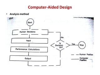 Computer-Aided Design of Electrical Machine | PDF