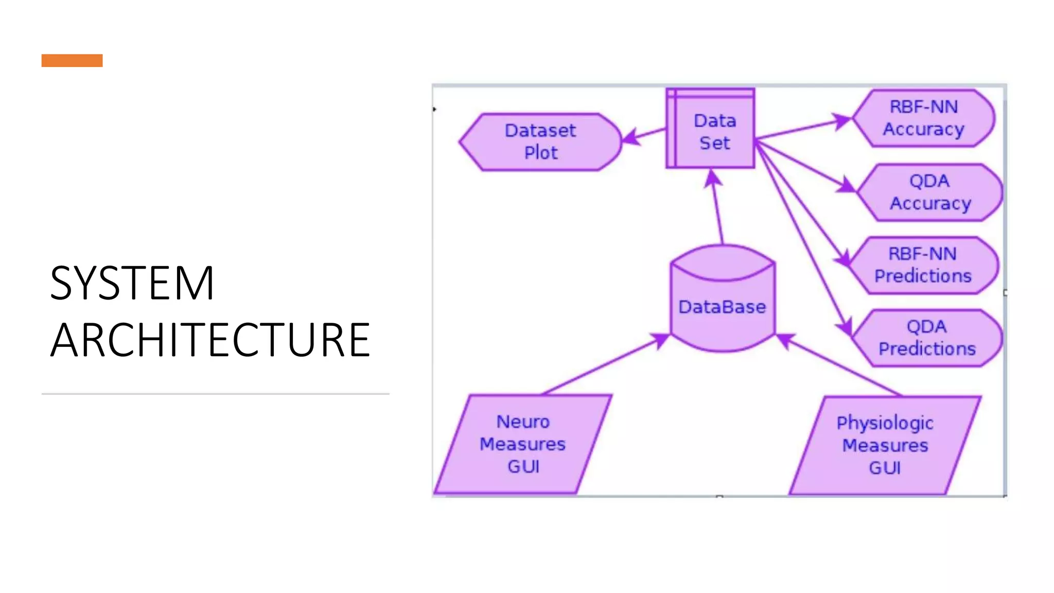Computer-Aided Detection (1).pptx