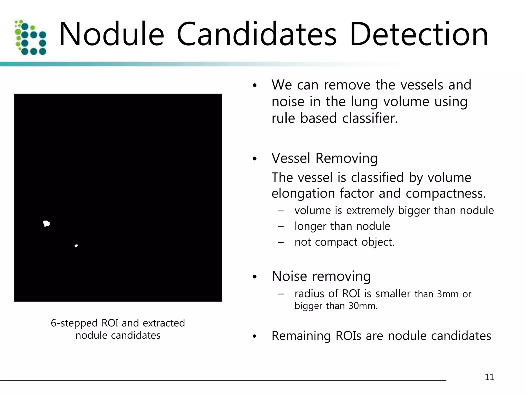 Computer Aided Detection Of Pulmonary Nodules Using Genetic Programming