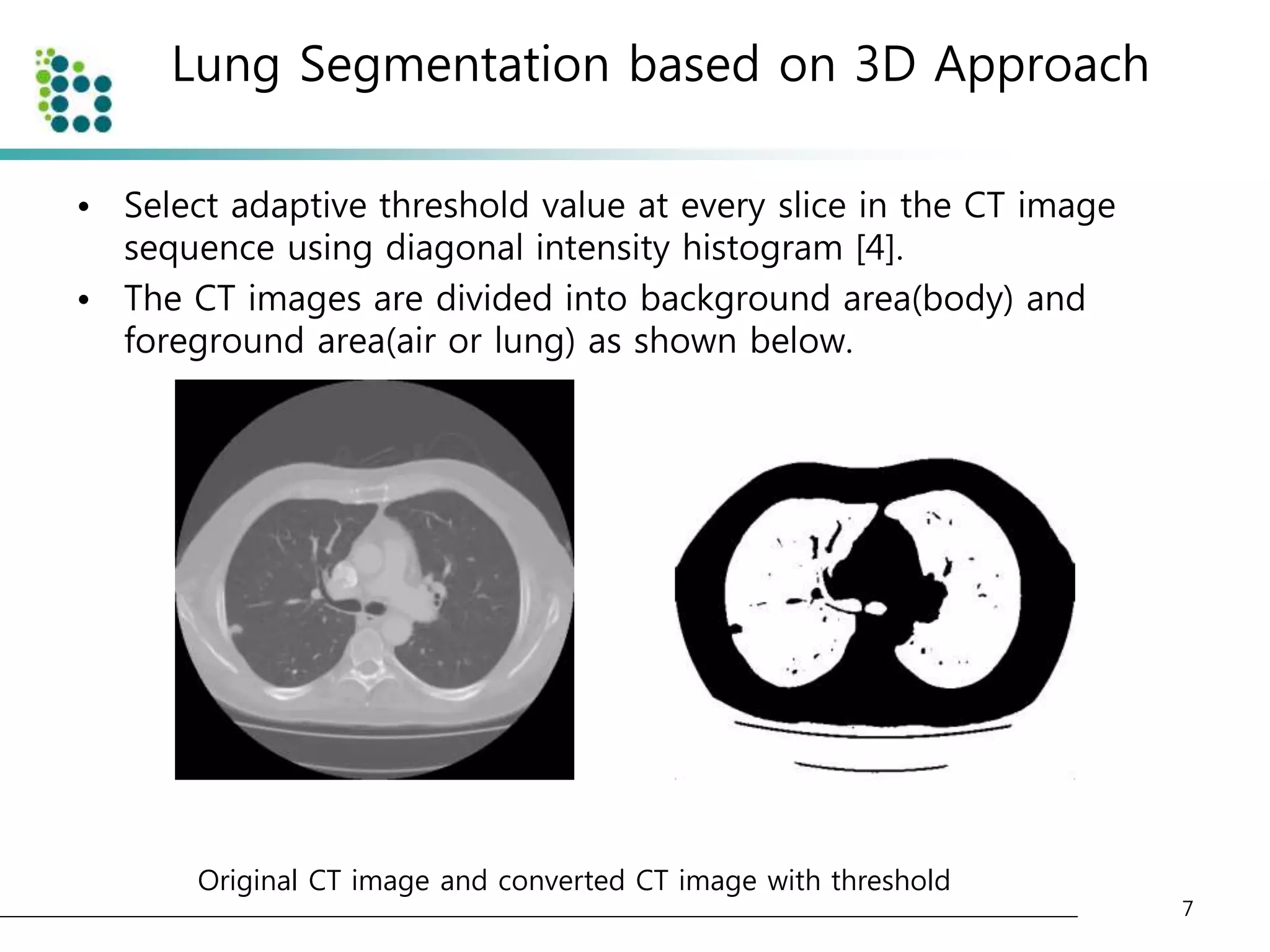 Computer Aided Detection Of Pulmonary Nodules Using Genetic Programming