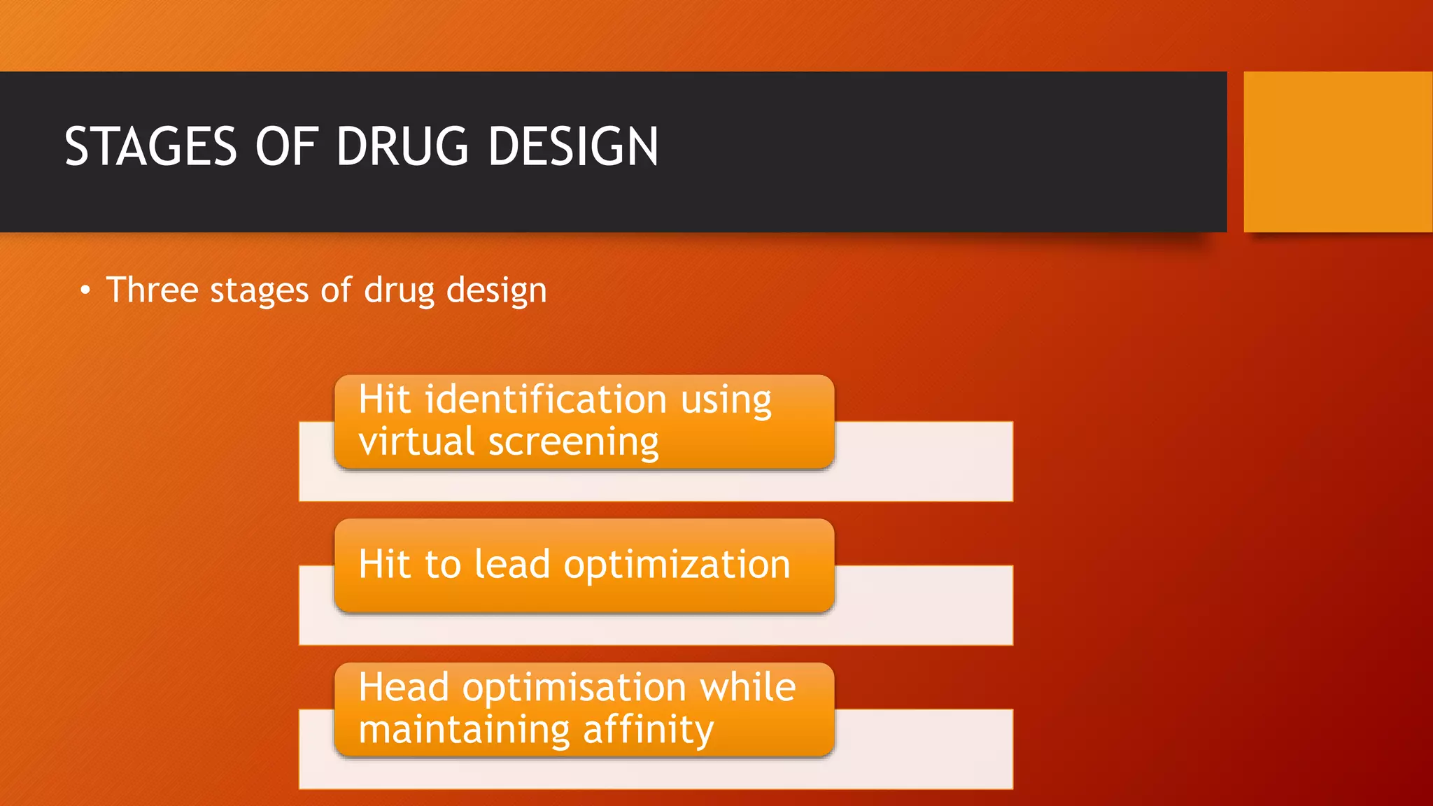 Computer aided drug design | Bioinformatics | PPTX