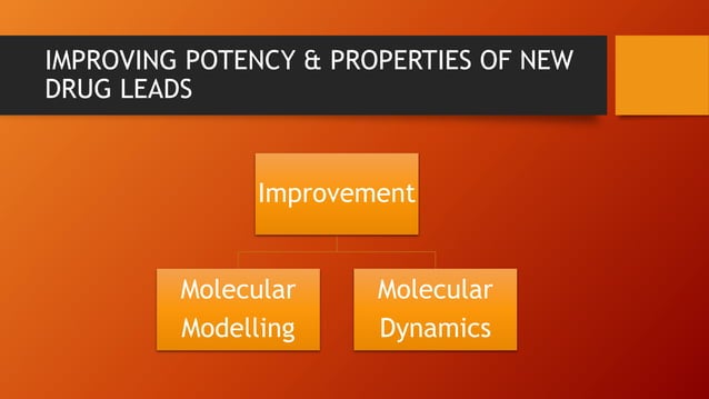 Computer aided drug design | Bioinformatics | PPTX | Pharmaceutical ...