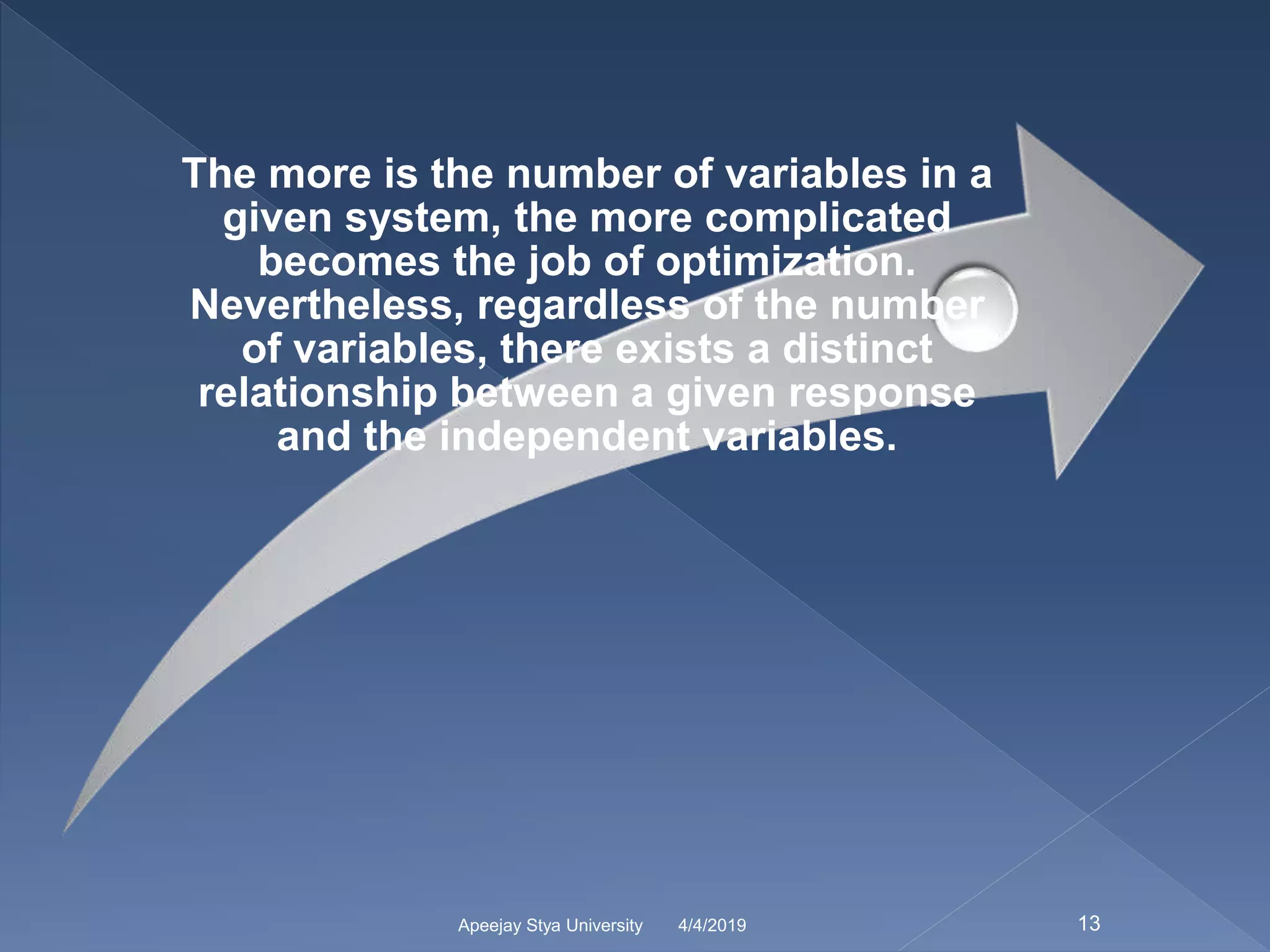 Computer aided formulation development | PPTX | Physics | Science