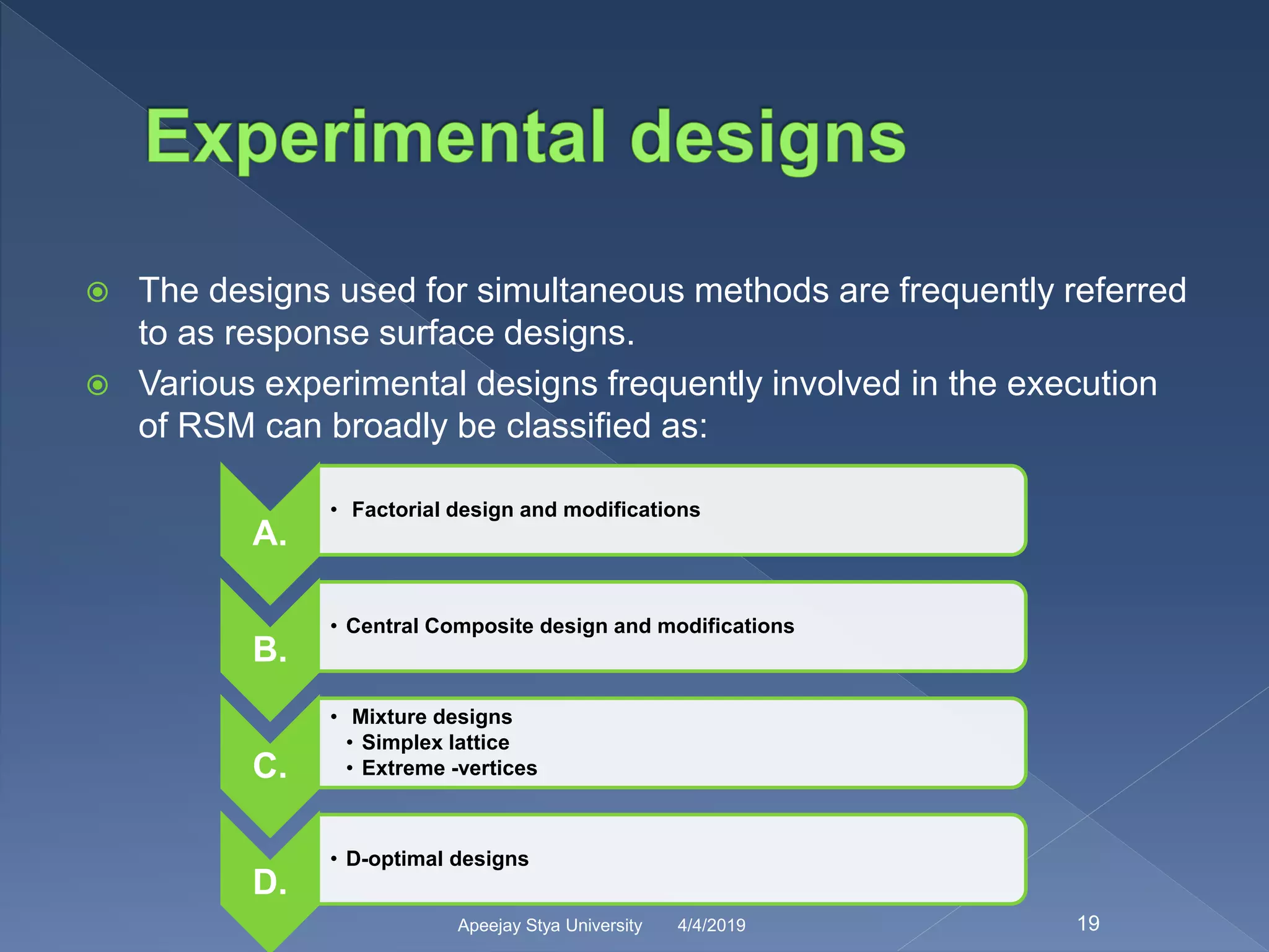 Computer aided formulation development | PPTX