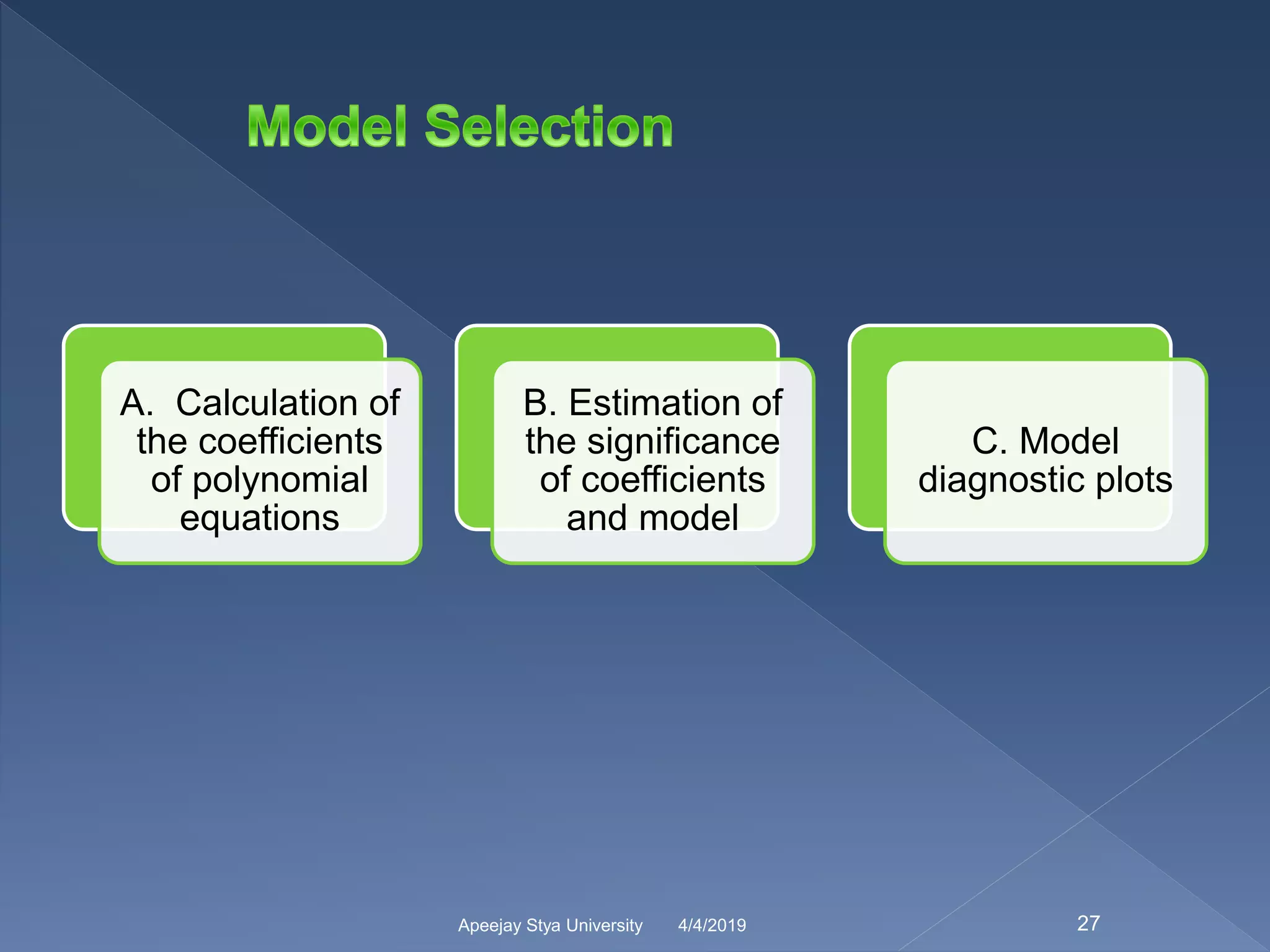 Computer aided formulation development | PPTX | Physics | Science