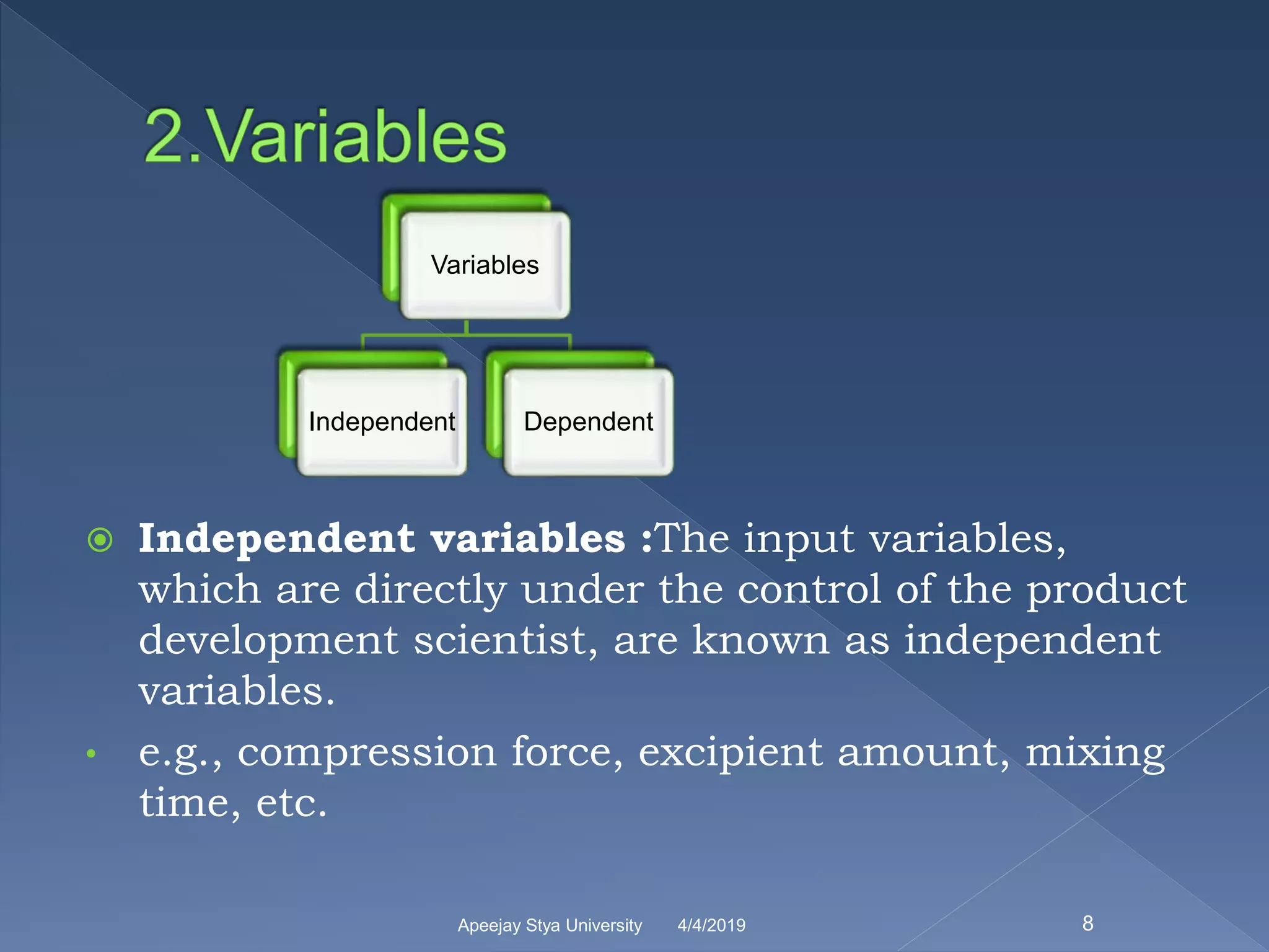 Computer aided formulation development | PPTX