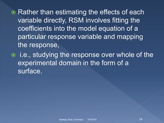 Computer aided formulation development | PPTX | Physics | Science