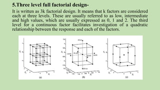 Computer aided formulation development | PDF