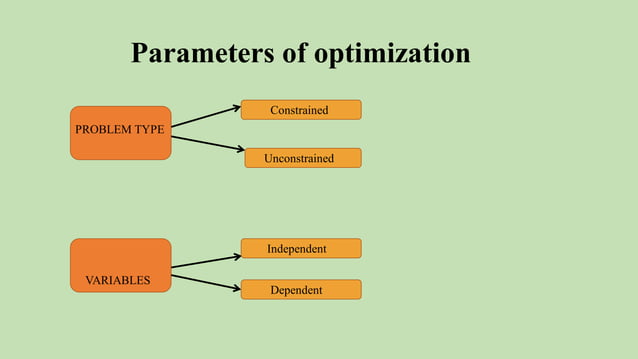Computer aided formulation development | PDF | Pharmaceutical Industry ...