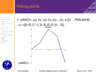 Computer algebra-system-maple | PDF