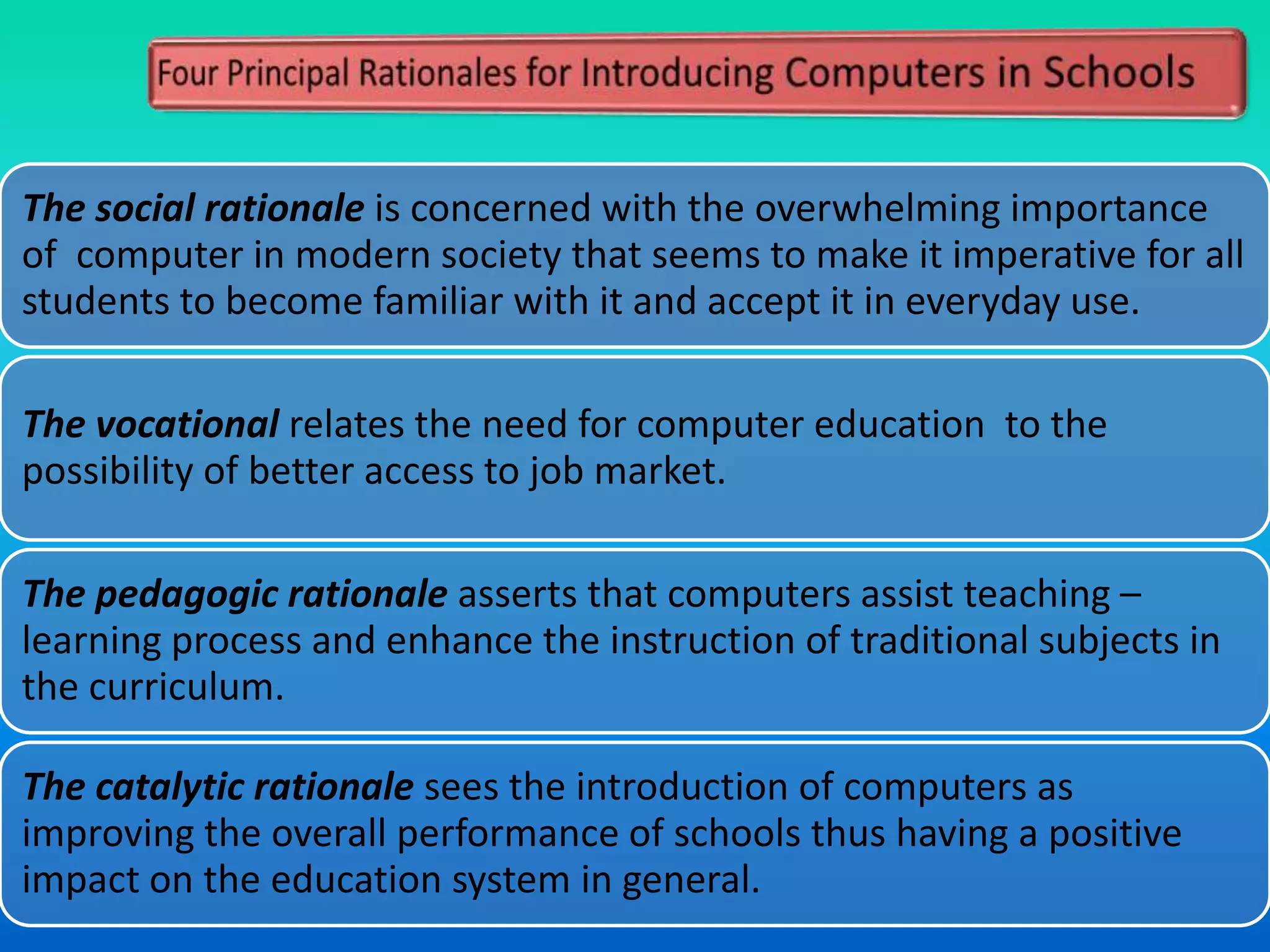 computer application in education | PPTX