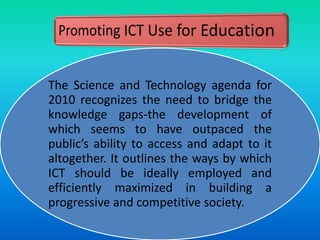 computer application in education | PPTX