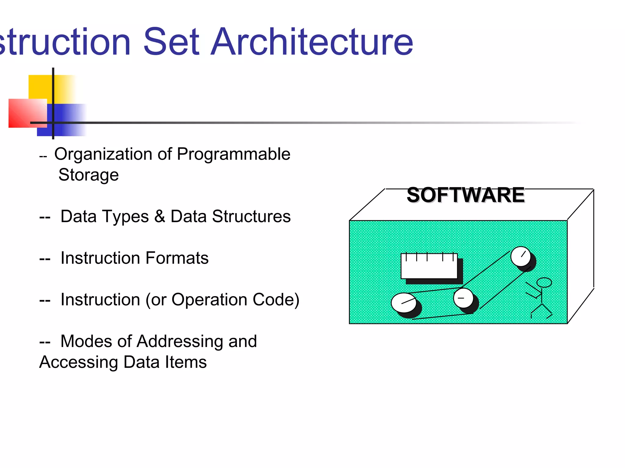 Computer Architecture Ppt