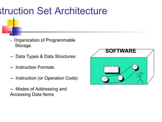 Computer architecture | PPT