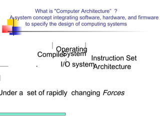 Computer architecture | PPT